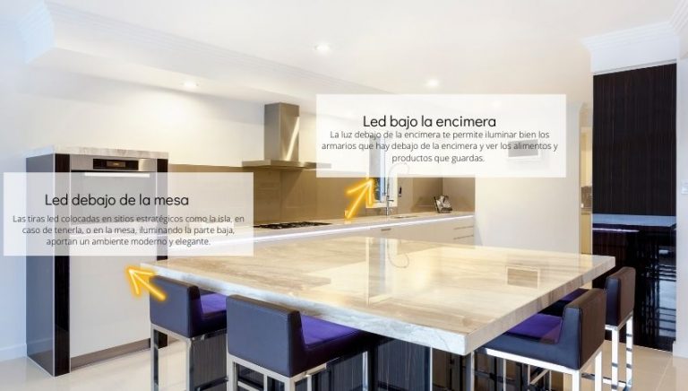 Ideas para iluminar tu cocina con tiras leds - Blog de iluminación